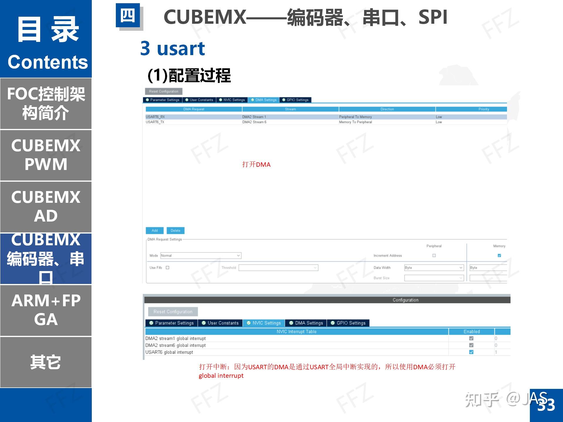 从0搭建一个FOC——32篇 - 知乎
