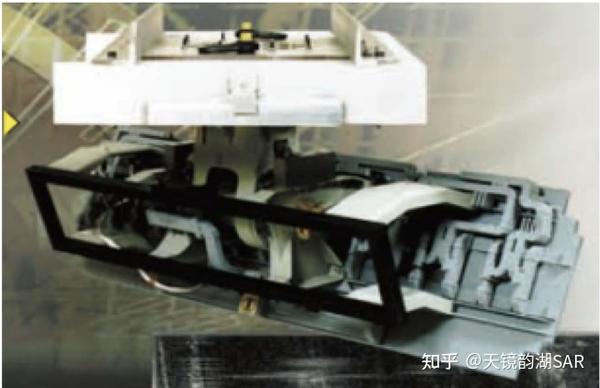 科普|全球主要机载SAR简介 - 知乎