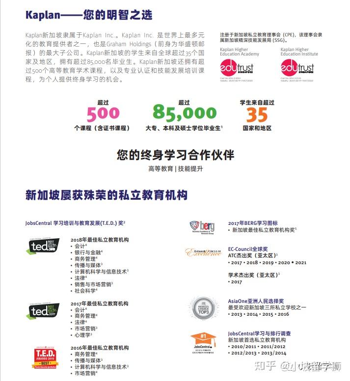 小坡留学狮大学系列9：新加坡Kaplan高等教育 - 知乎