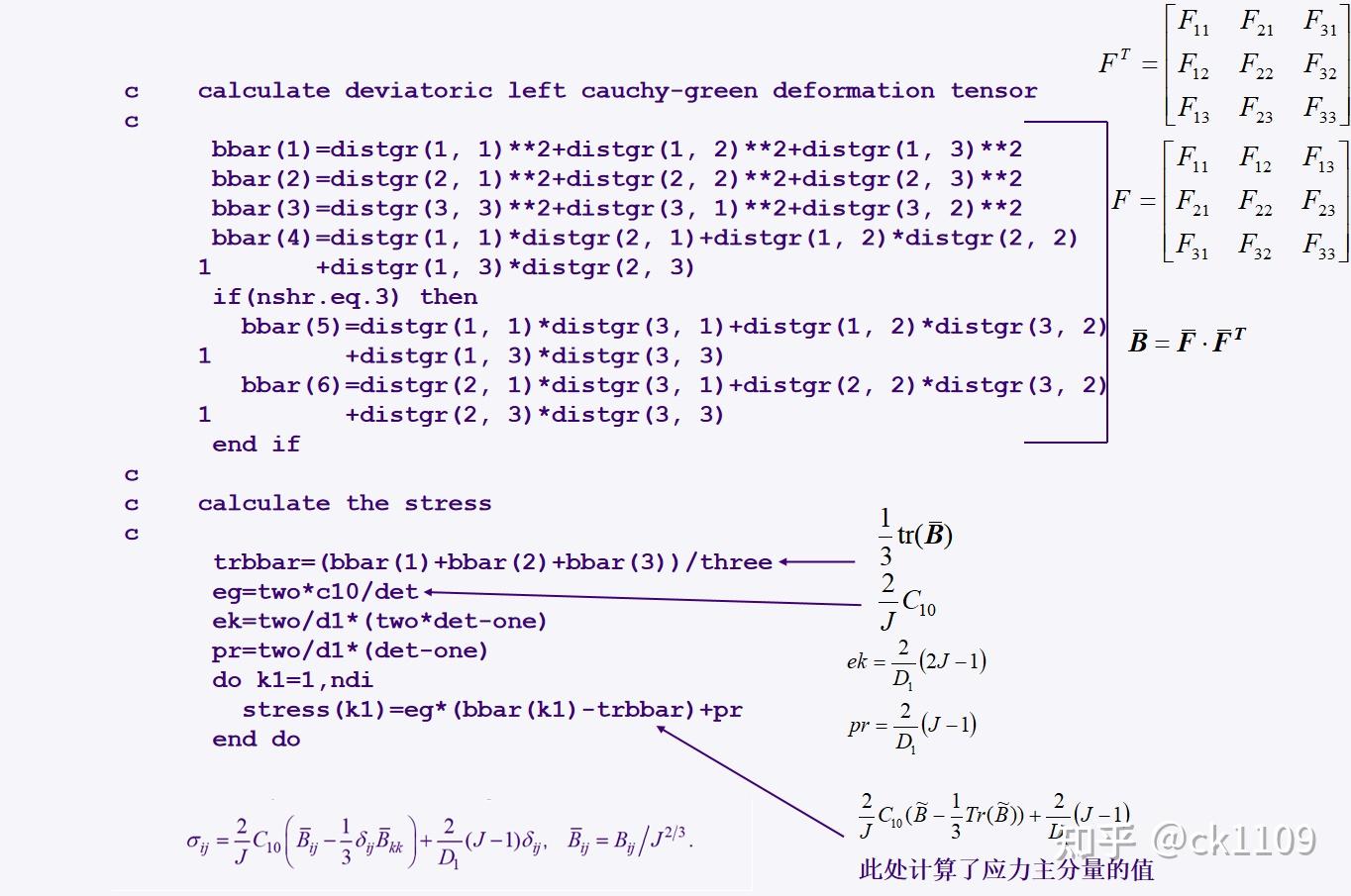 Umat学习笔记3_超弹性Neo–hookean - 知乎
