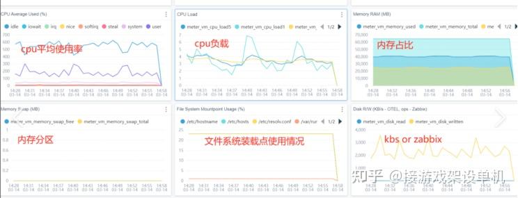 PDF书籍《手写调用链监控APM系统-Java版》第4章 SPI服务模块化系统 - 知乎