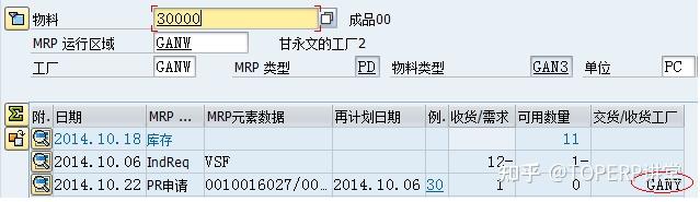 SAP MM模块库存转储详解 - 知乎