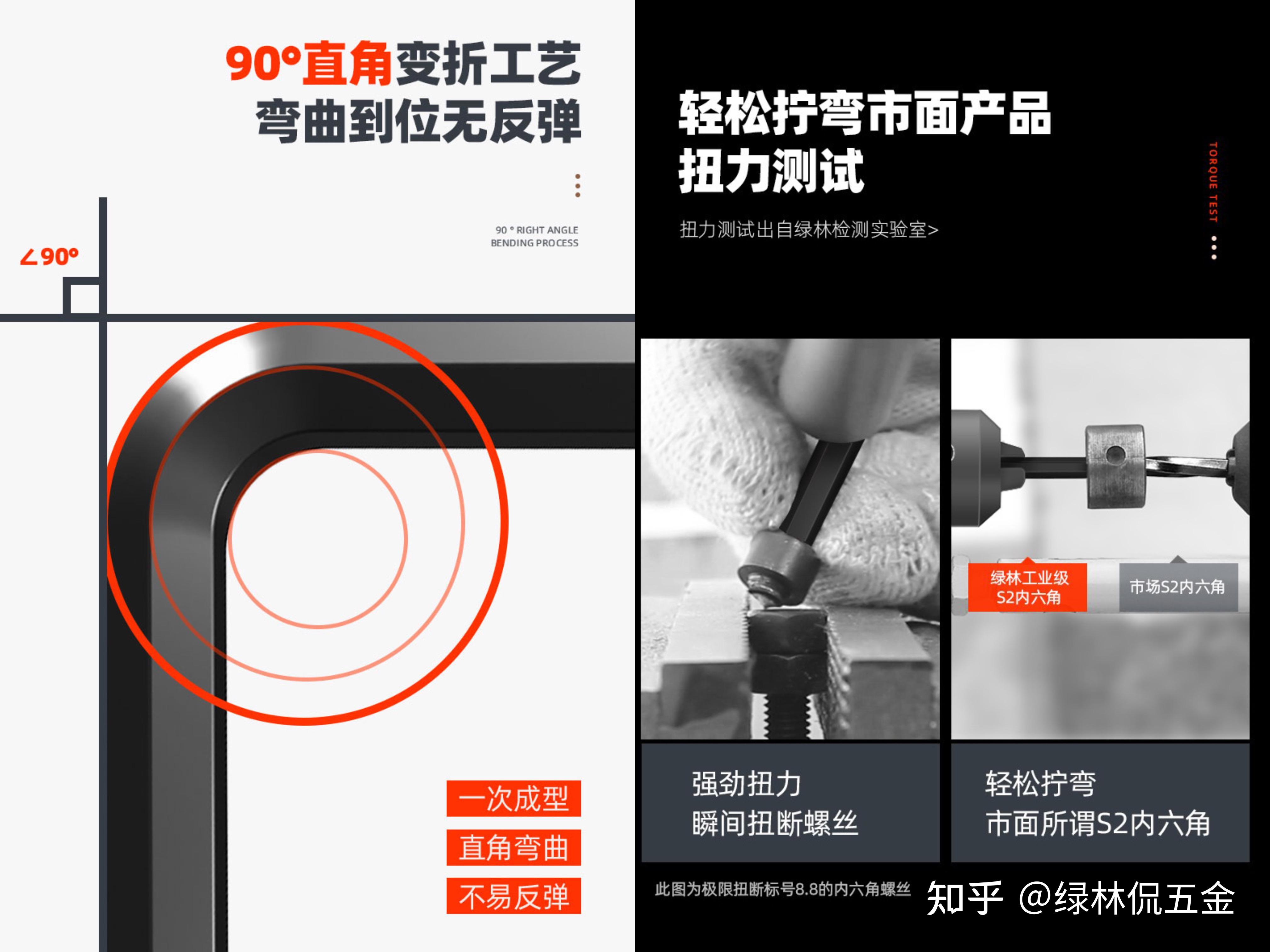 绿林工具：内六角套装到底该怎么选？ - 知乎