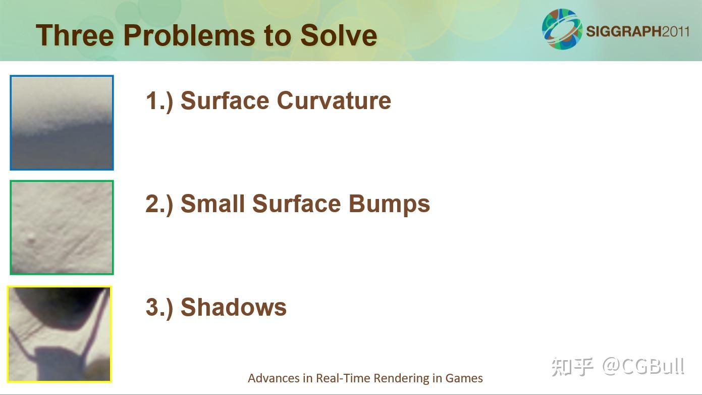 Unreal Subsurface - 知乎