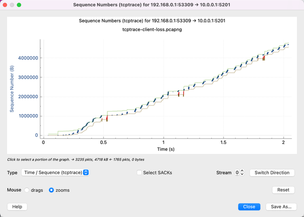 如何使用 Wireshark 分析 TCP 吞吐瓶颈 - 知乎