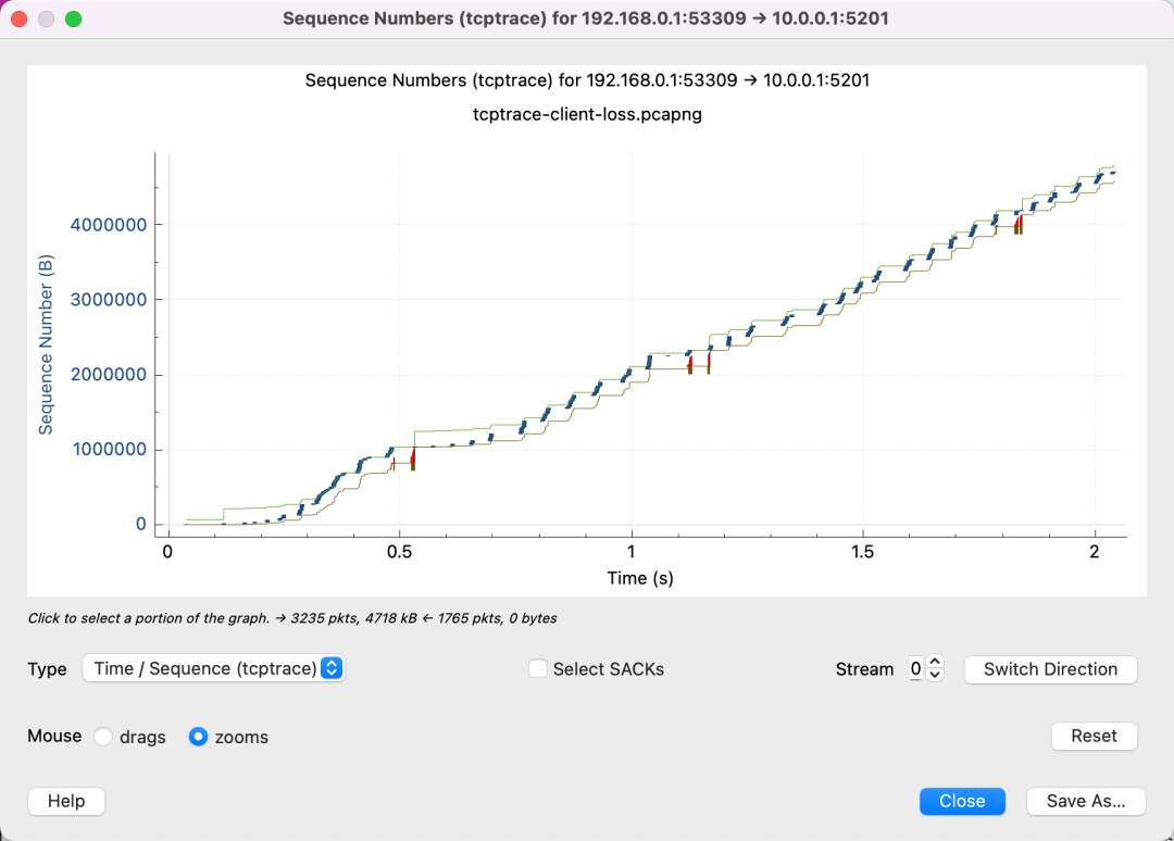 如何使用 Wireshark 分析 TCP 吞吐瓶颈 - 知乎