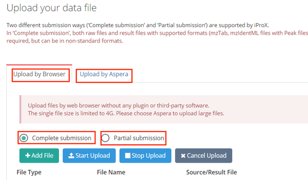 干货分享：蛋白组学原始数据如何上传？ - 知乎