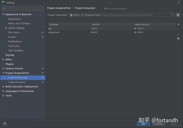 graphviz 2: 通过pycharm使用graphviz - 知乎