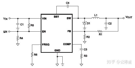 DC-DC PCB layout 指导 - 知乎