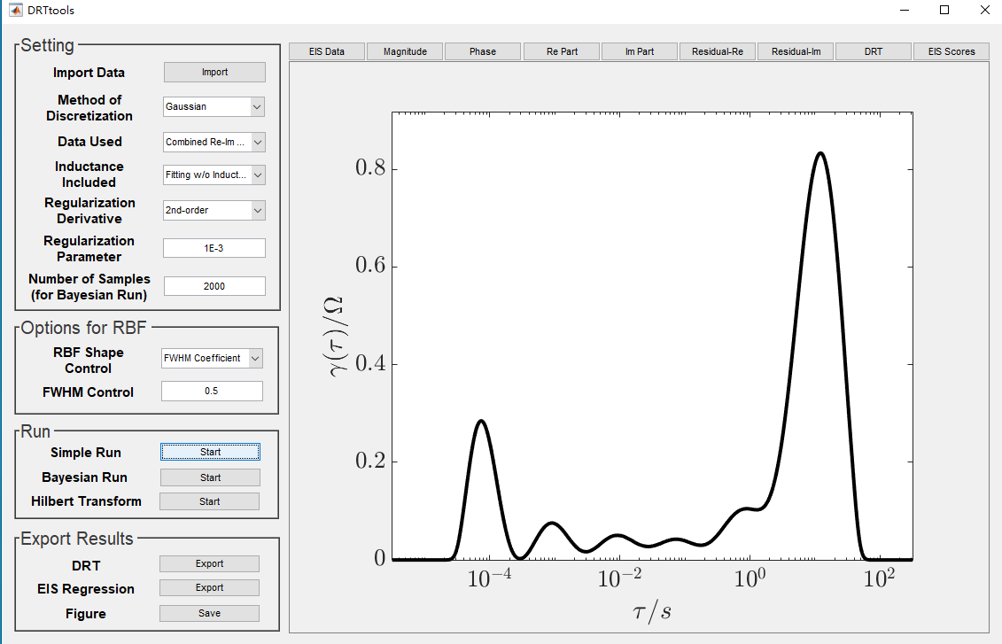 阻抗谱（EIS）高级解谱：弛豫时间分布（DRT）原理、MatLab实现、数据分析 - 知乎