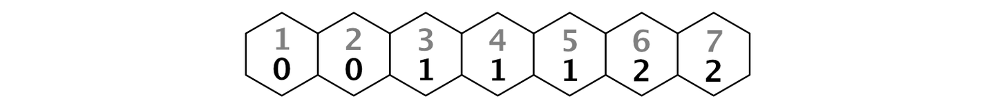 CatlikeCoding-Hex Map 19 移动动画 - 知乎