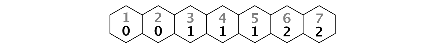 CatlikeCoding-Hex Map 19 移动动画 - 知乎