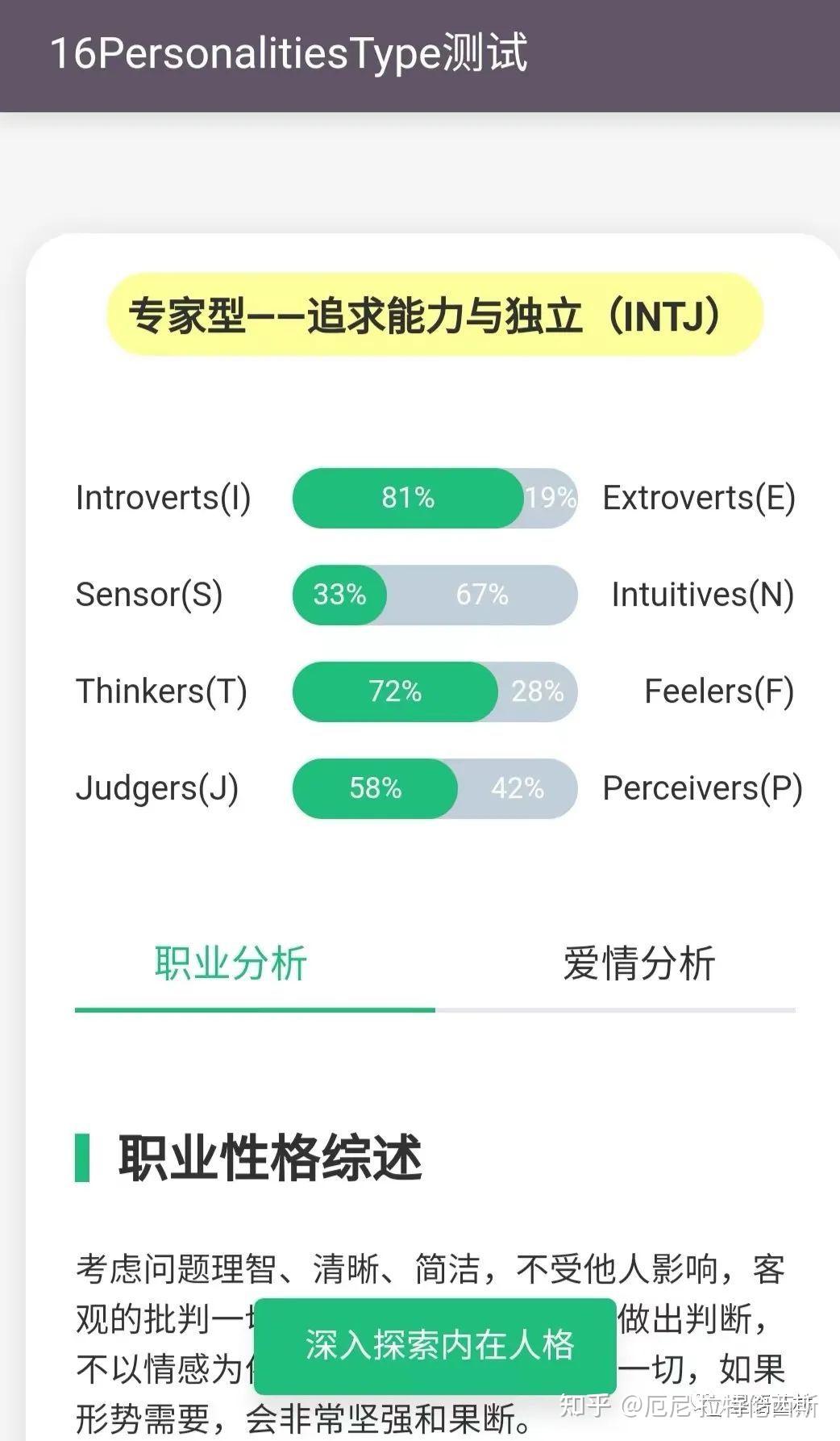 免费mbti+荣格八维+九型人格测试网址整理 - 知乎