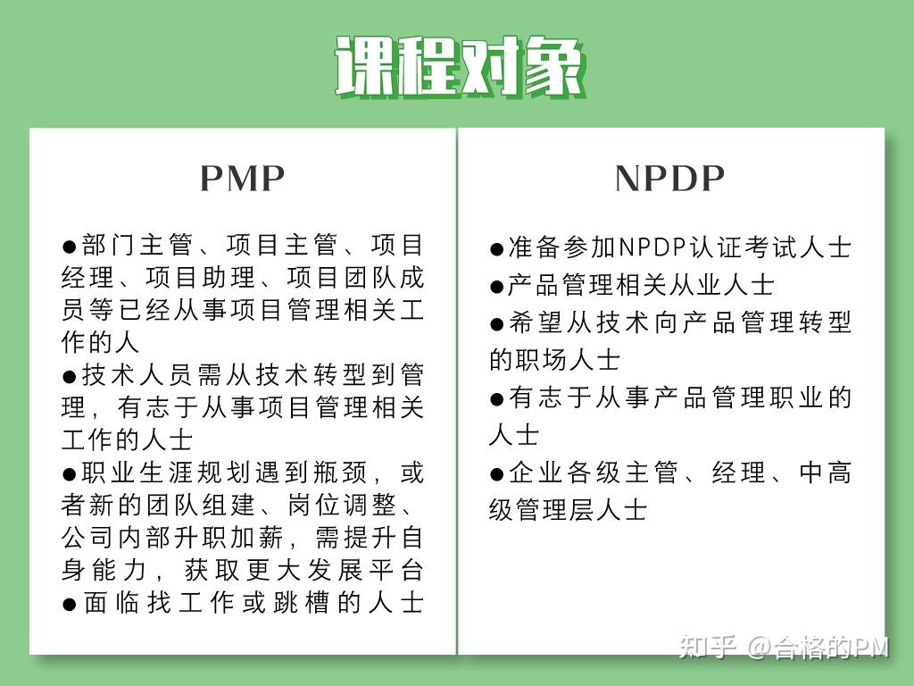 分不清PMP和NPDP？看这一篇就够了！ - 知乎