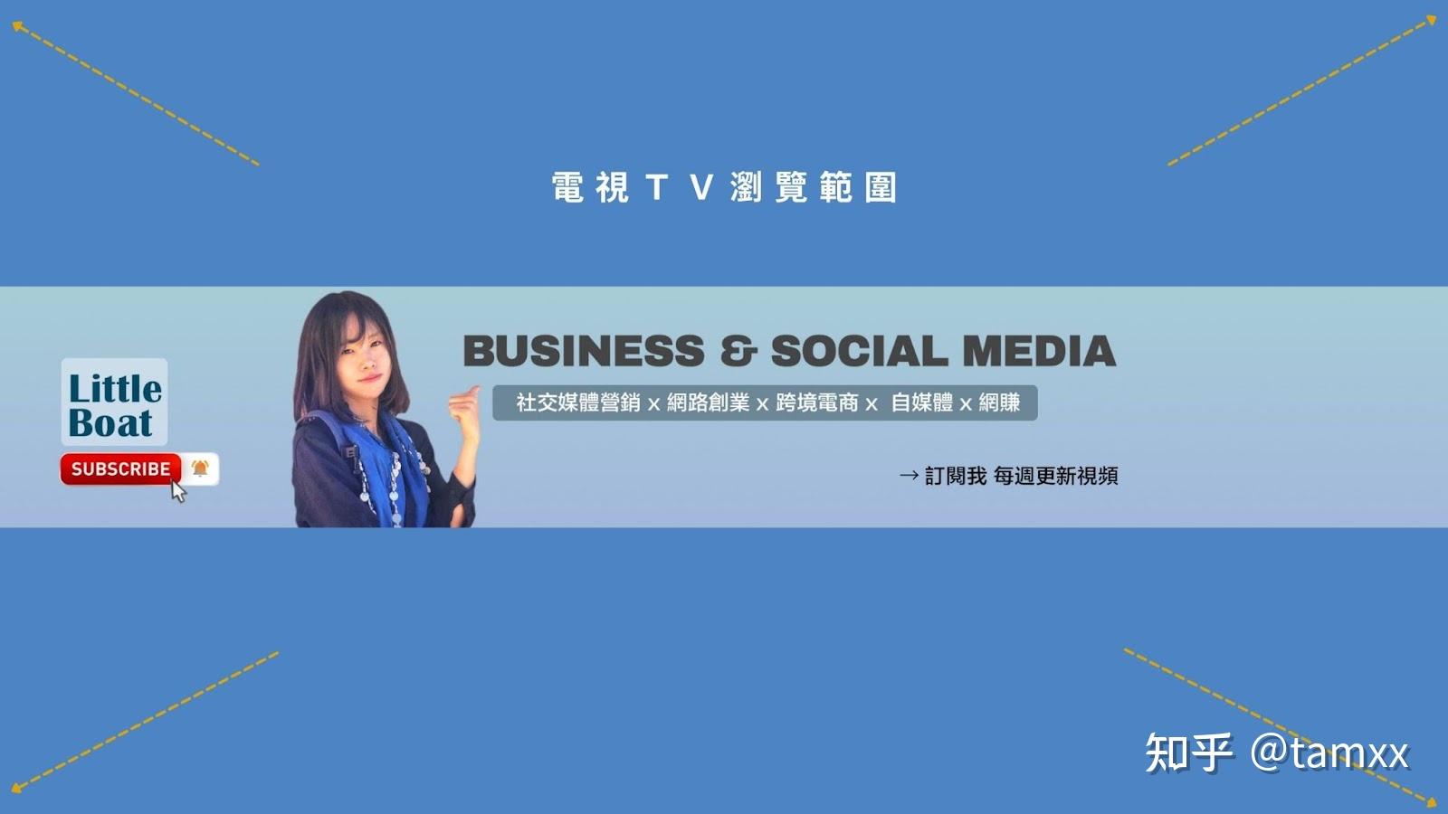 如何做YouTube封面图、影片缩图？用3张图打造你的「高点阅率」频道 - 知乎