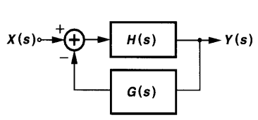 模拟集成电路基础之反馈feedback（一）source follower - 知乎