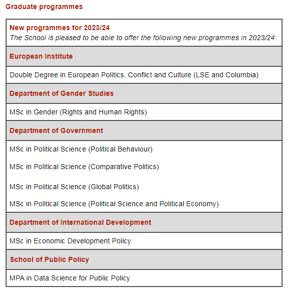 英国23Fall第一轮申请冲刺攻略，怎样操作稳拿offer？ - 知乎