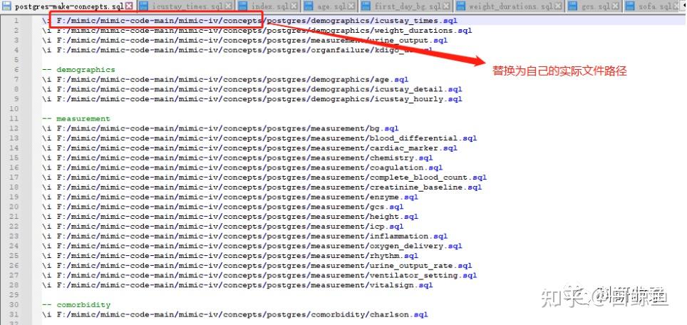 MIMIC-IV数据库衍生表格mimic_derived配置和使用 - 知乎