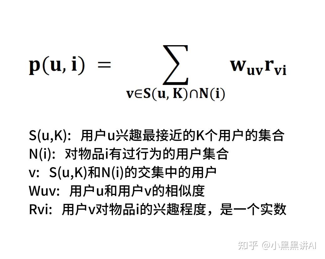 基于用户的协同过滤，UserCF算法 - 知乎