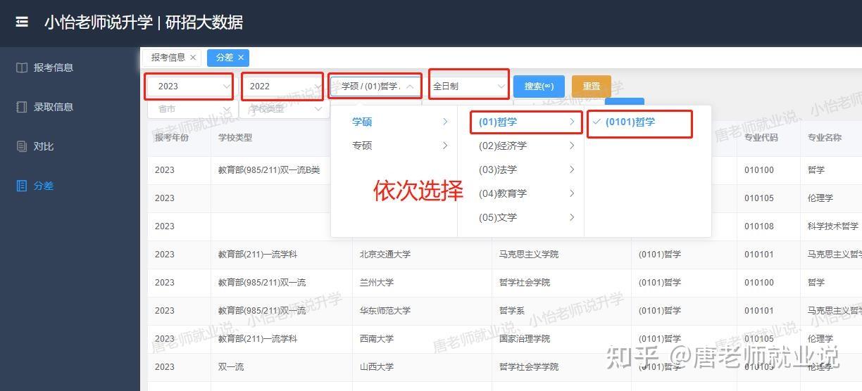 25考研：一键筛选，最容易上岸的院校和专业【研招大数据】（学硕汇总） - 知乎