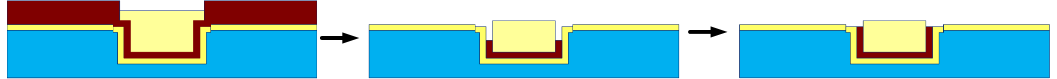 CMOS Process Flow (一) - 知乎