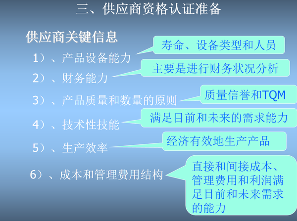 发现一采购大佬，做的如何开发供应商真的太全面了，系统性掌握 - 知乎