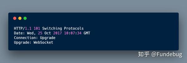 JavaScript是如何工作：深入探索WebSocket和HTTP/2 - 知乎