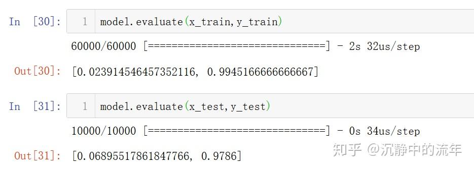 用Keras从零开始6步骤训练神经网络 - 知乎