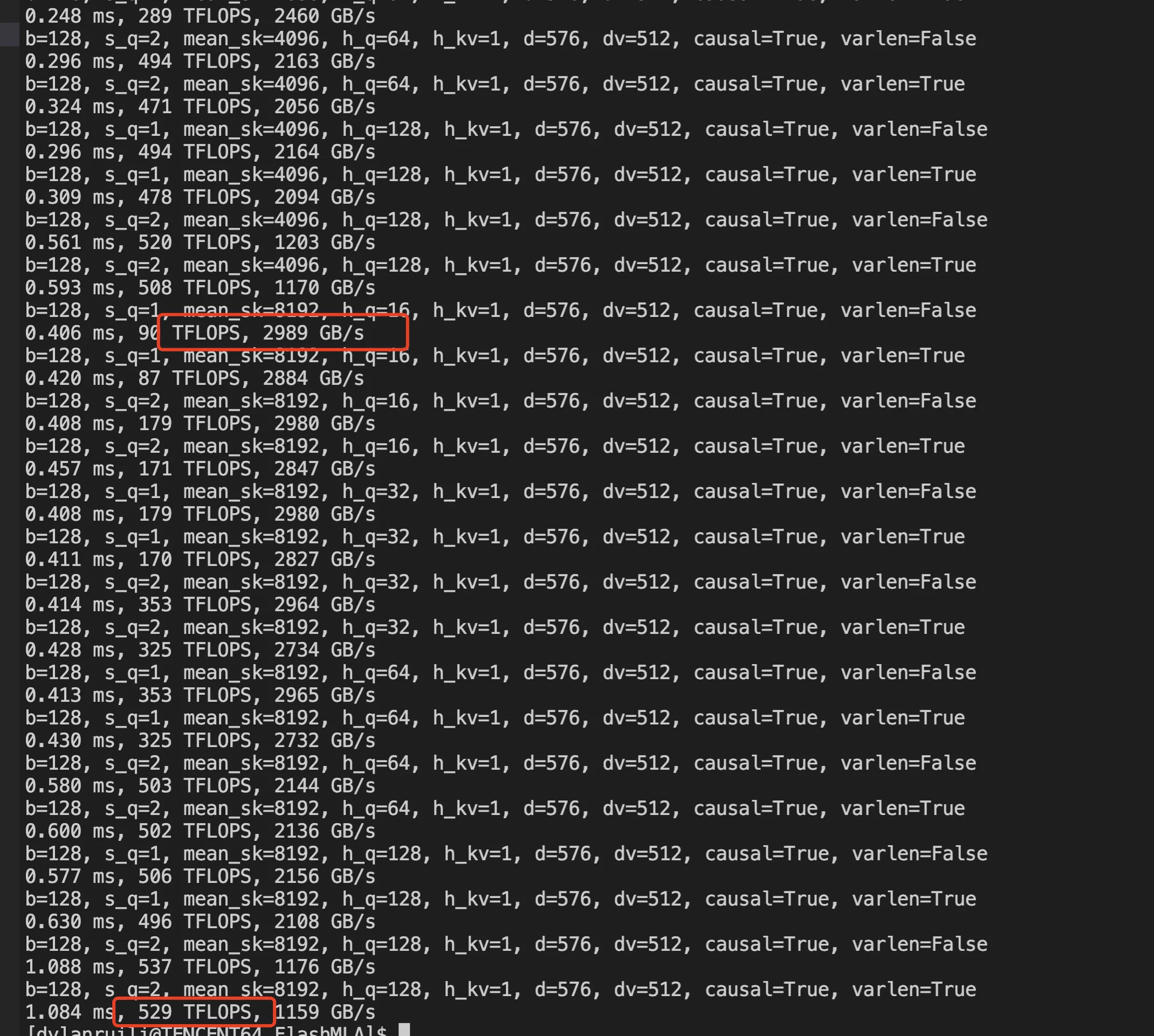 DeepSeek FlashMLA原理及源码解析 - 知乎