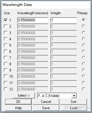 Zemax光学设计-透镜阵列（Lens Array） - 知乎
