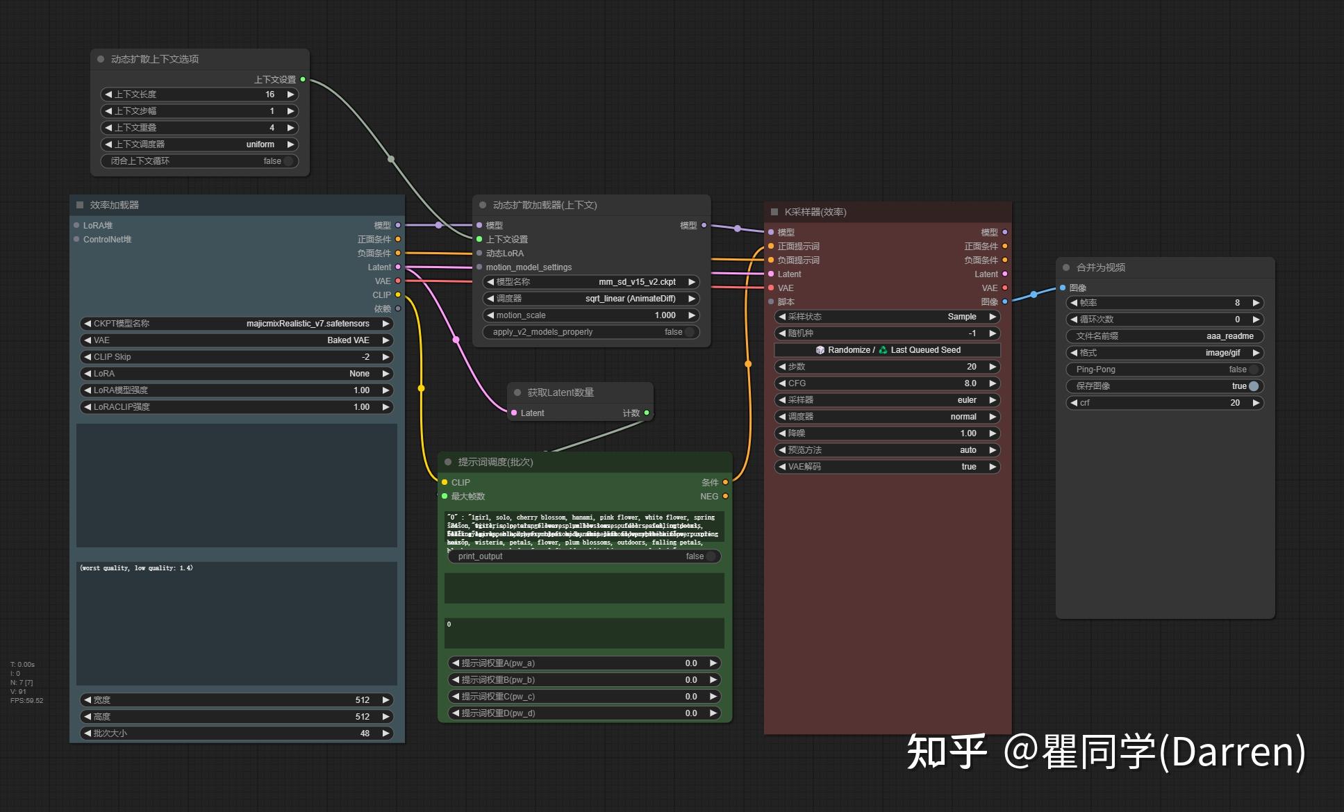 ComfyUI文生动图-ComfyUI-AnimateDiff-Evolved(官方直译)详细部署与使用 - 知乎