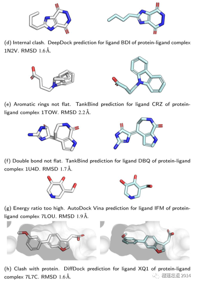 PoseBusters：基于 AI 对接方法的局限性分析 - 知乎