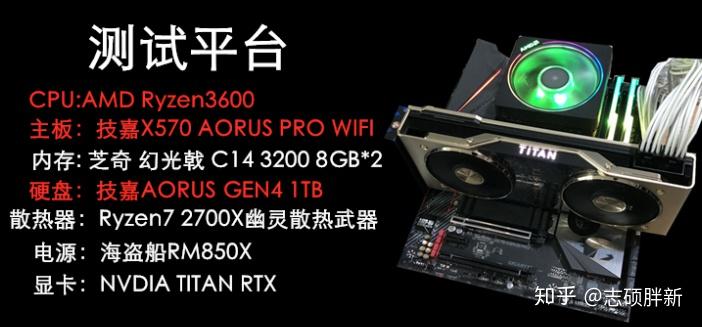 锐龙3600简单评测，一起喊，AMD YES - 知乎