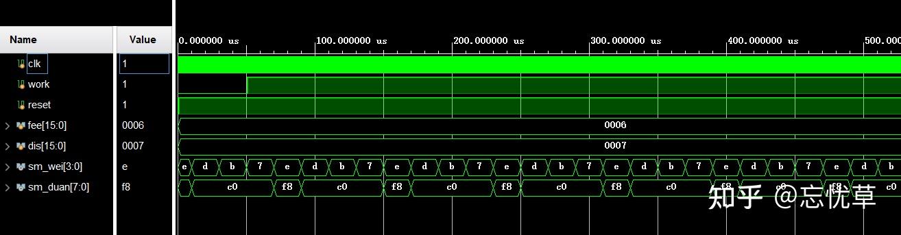 基于fpga的出租车计价器设计(verilog、basys3、含数码管模块、eda设计与实践课程) 知乎