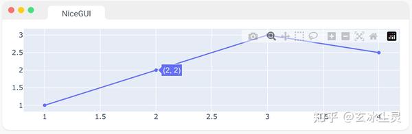 nicegui中文文档/nicegui-reference-cn - 知乎