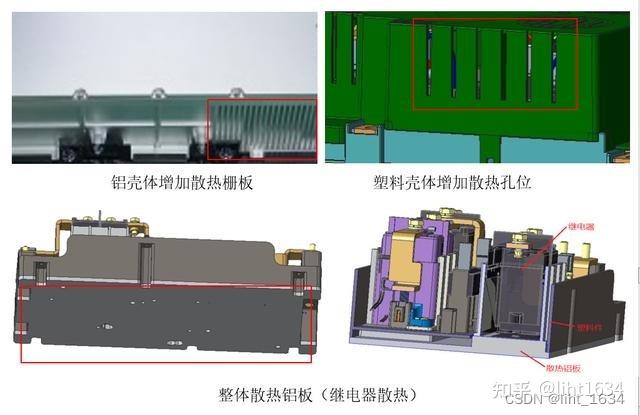 由浅入深的详细解读汽车PDU与BDU - 知乎