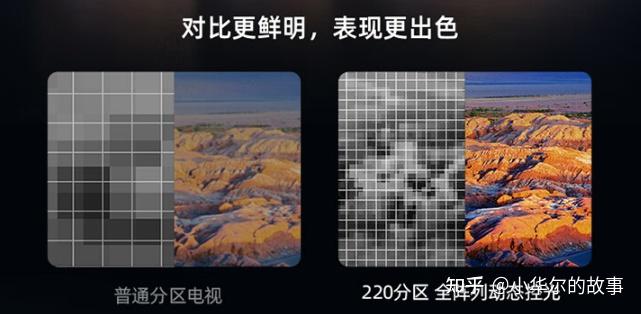 海信新款电视E5K、E75K、E8K怎么选择？|海信电视推荐|618海信电视选购指南 - 知乎