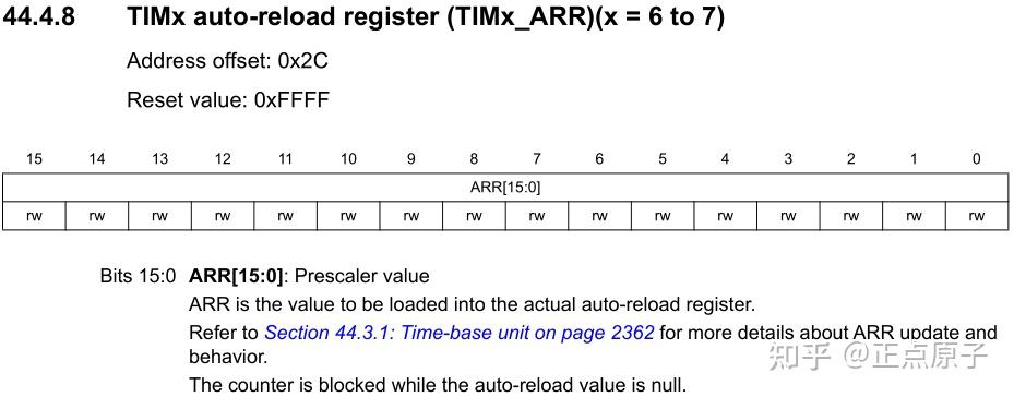 《STM32MP1 M4裸机HAL库开发指南》第二十三章 基本定时器实验 - 知乎