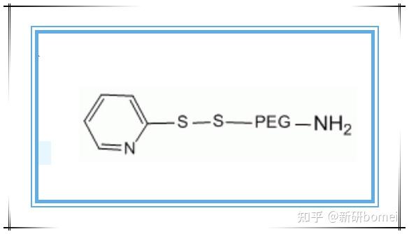 OPSS-PEG-Amine，OPSS-PEG-NH2一种含有巯基基团活性PEG衍生物 - 知乎