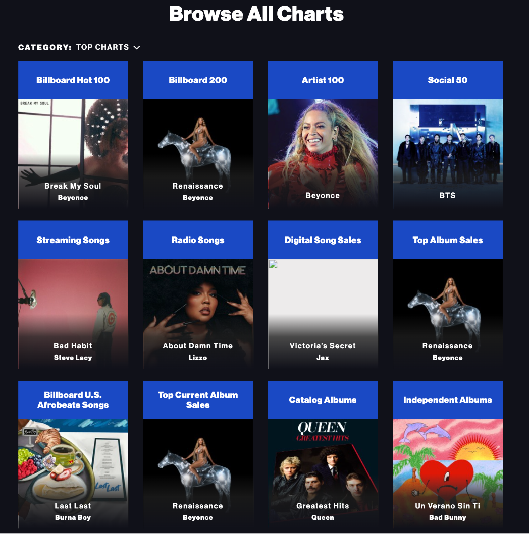 Billboard在中国迈出这一步，并不容易 - 知乎