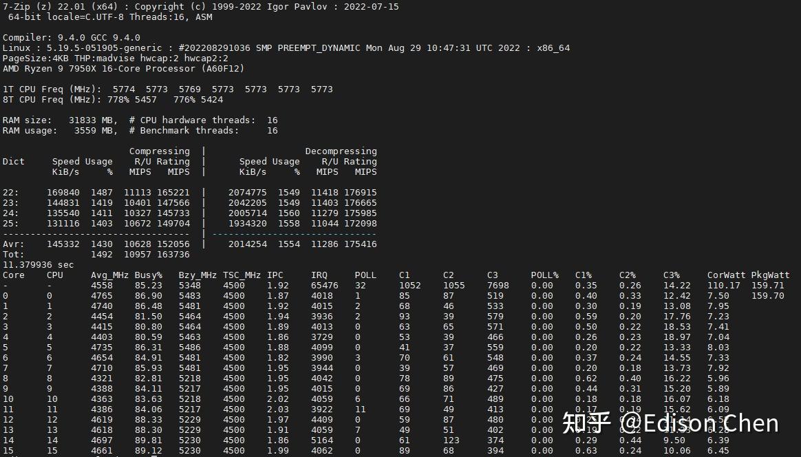 AMD Zen 4 微架构深入测试报告 - 知乎