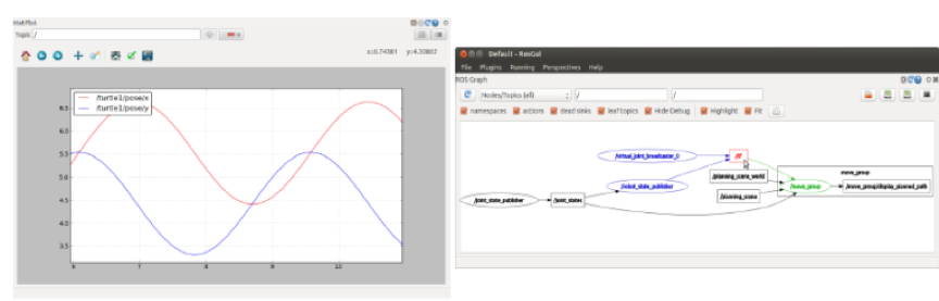 ROS系列之ROS使用和开发的常用工具/API - 知乎