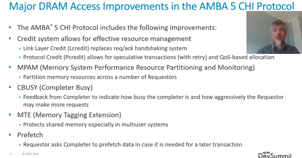 CHI & DRAM controller - 知乎
