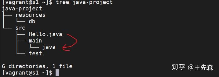 java小白学习记录——The third day - 知乎