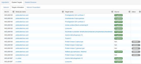 你所不知道的TCMSP数据库：查询药物成分、揭示天然抗癌药物的分子机制、药物-靶点-疾病…… - 知乎