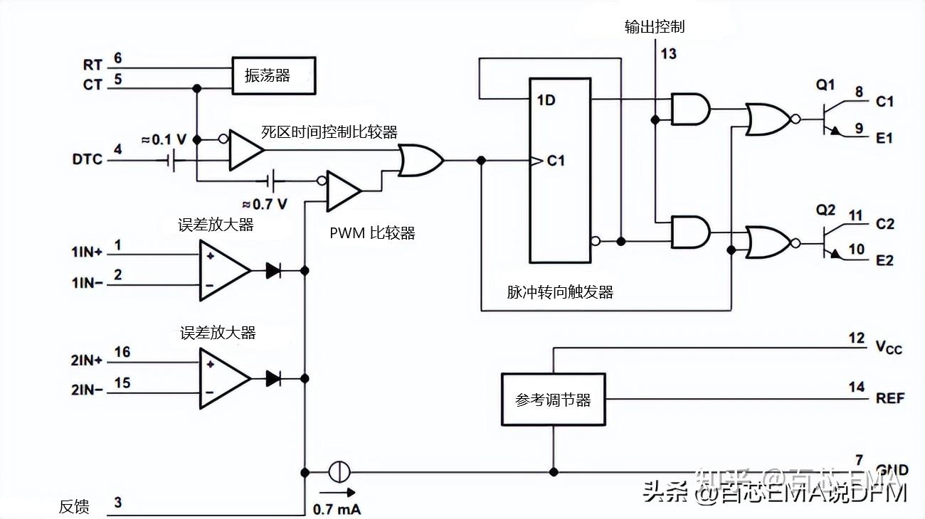 PCB设计项目分享:TL494降压转换器PCB设计，PCB设计文件+工作原理 - 知乎