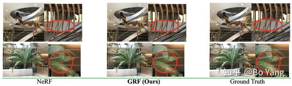 [ICCV 2021] GRF: 用于三维表征和渲染的通用神经辐射场（已开源） - 知乎