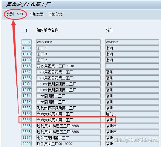 SAP MM分割评估后台配置及前台操作 - 知乎