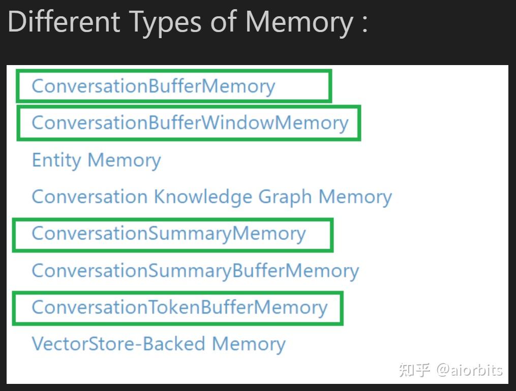 LangChain基础3 - Memory 存储模块详解 - OpenAI 聊天机器人 - 知乎