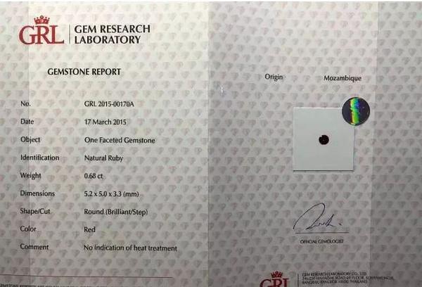 最全的宝石鉴定证书查询网址合集--49家国际鉴定机构信息概况 - 知乎